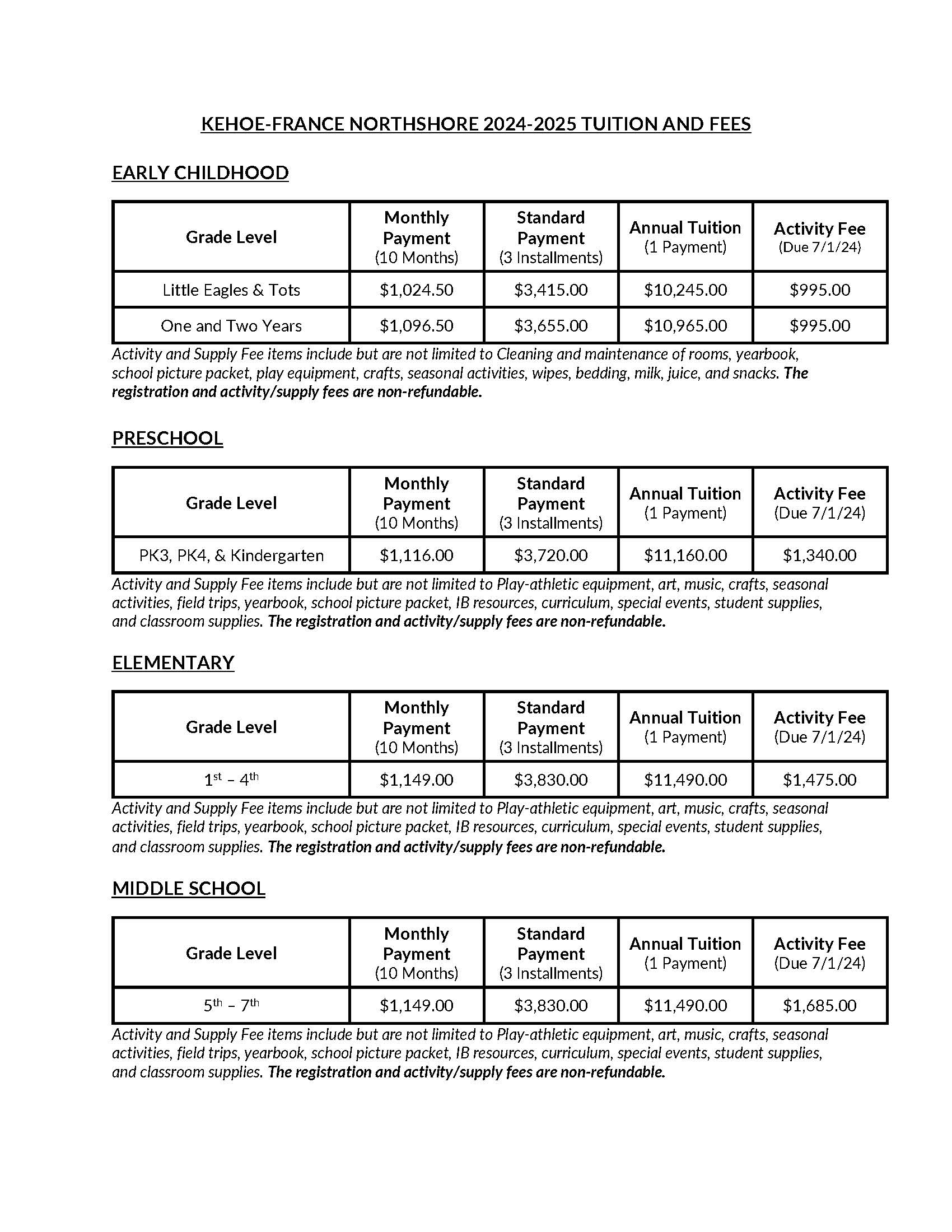 Tuition and Fees - Kehoe-France School Northshore